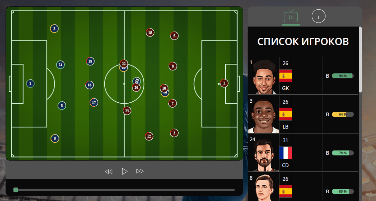 Web-Football Manager